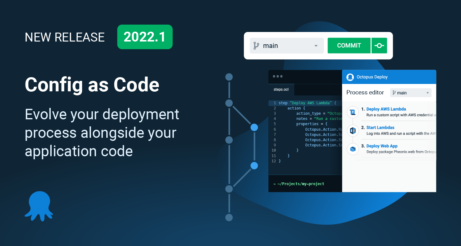 Octopus 2022 Q1: Config as Code for deployments - Octopus Deploy