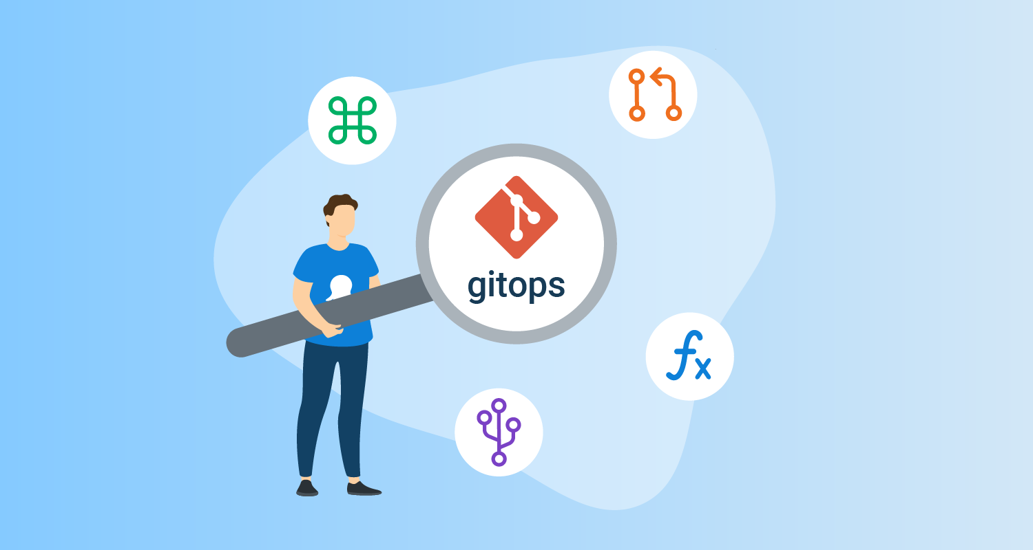What is GitOps? - Octopus Deploy