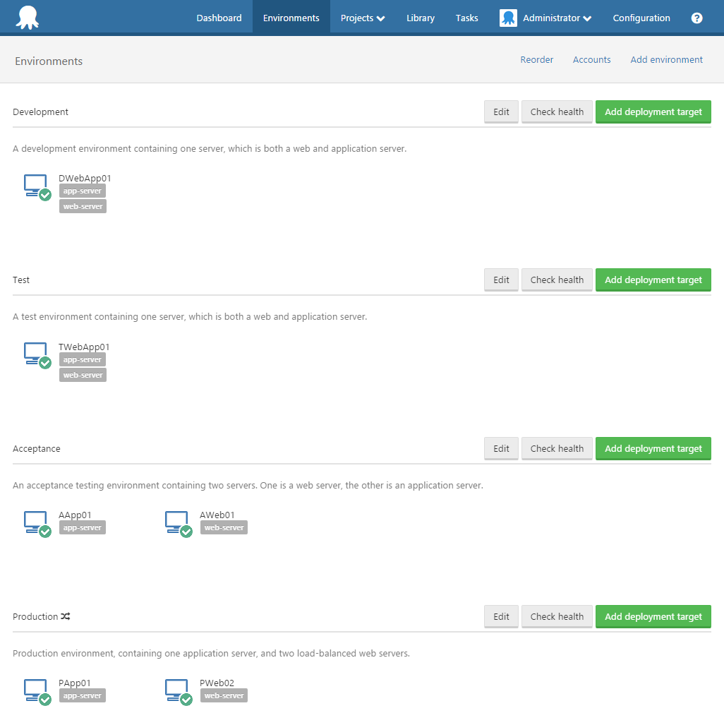 Getting started - Octopus Deploy