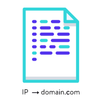 Hosts File step templates for Octopus Deploy | Octopus Integrations